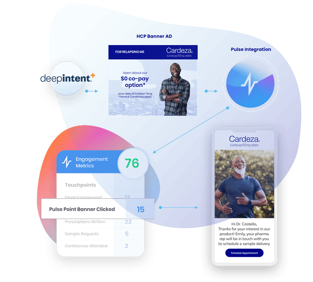 Integrations | Pulse Health